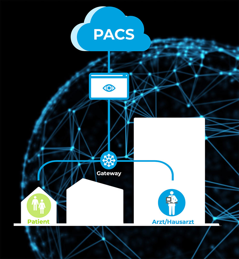 DeepUnity PACSonWEB - Dedalus DACH