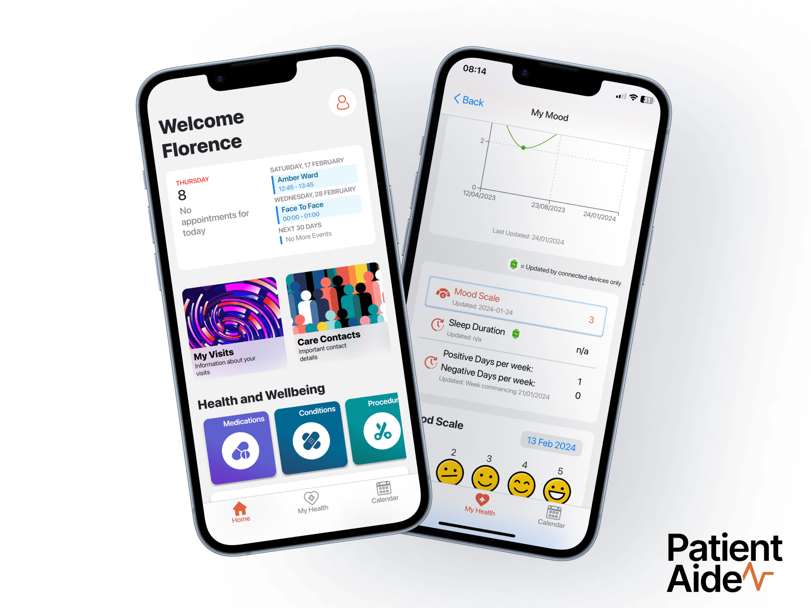 Patient Engagement Platform - PatientAide by Dedalus